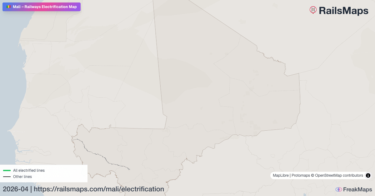 Mali Railway Electrification Map — AC & DC Systems | RailsMaps