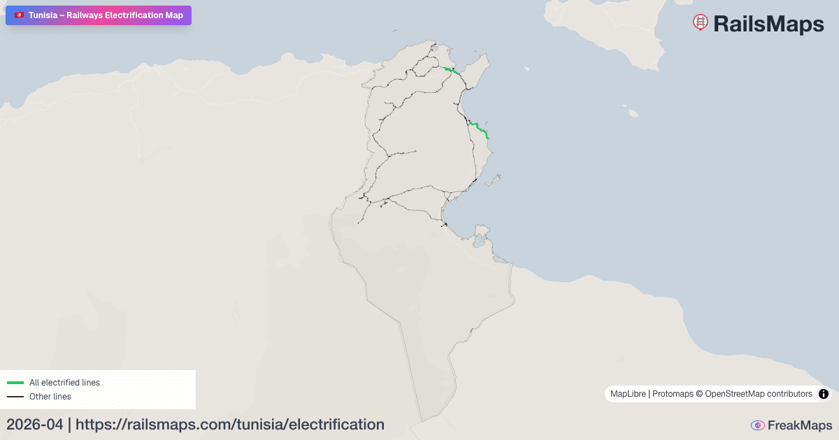 Tunisia Railway Electrification Map — AC & DC Systems | RailsMaps